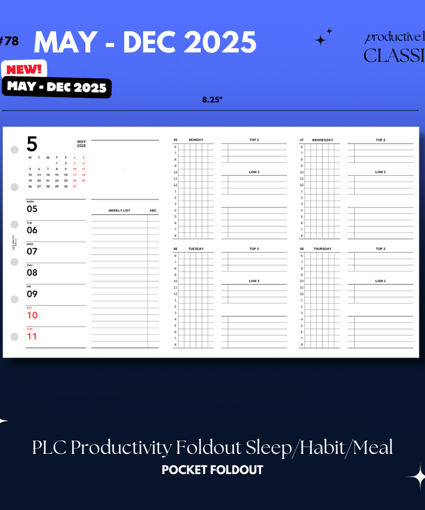 PLC Budget – Productive Lab Co.