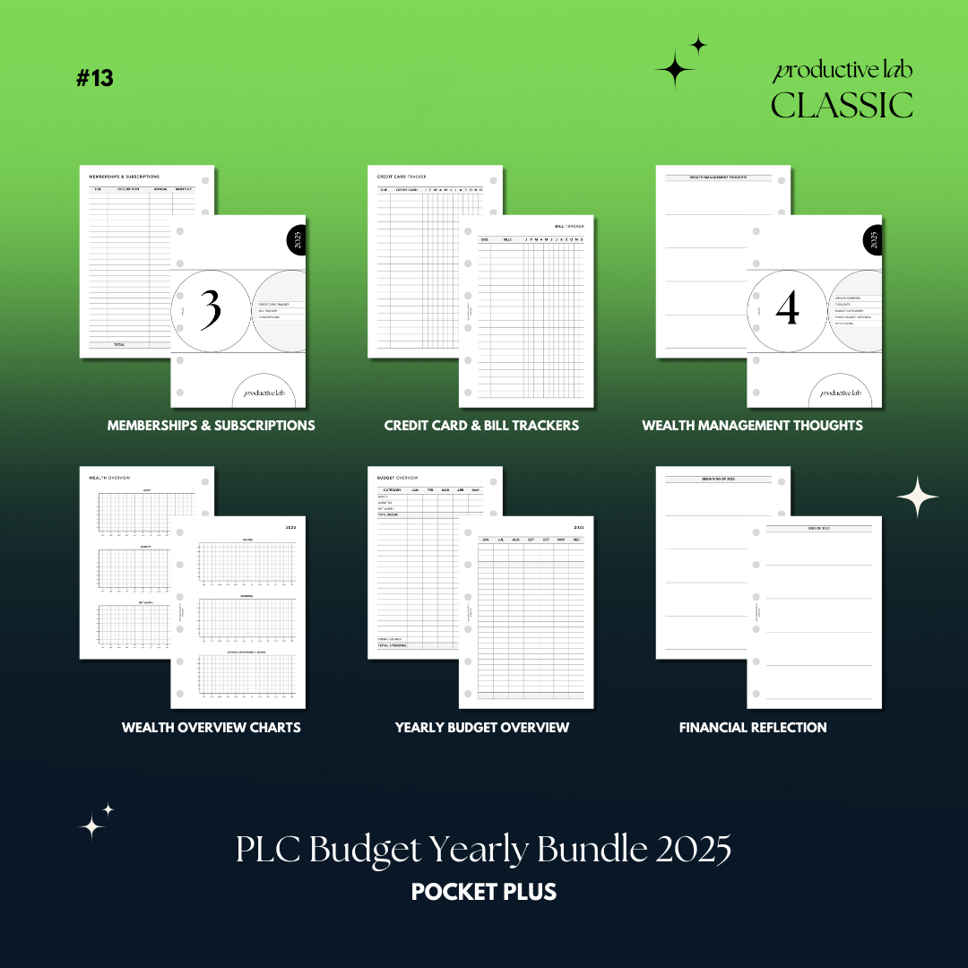#13 PLC Budget Yearly Bundle 2025 – Productive Lab Co.